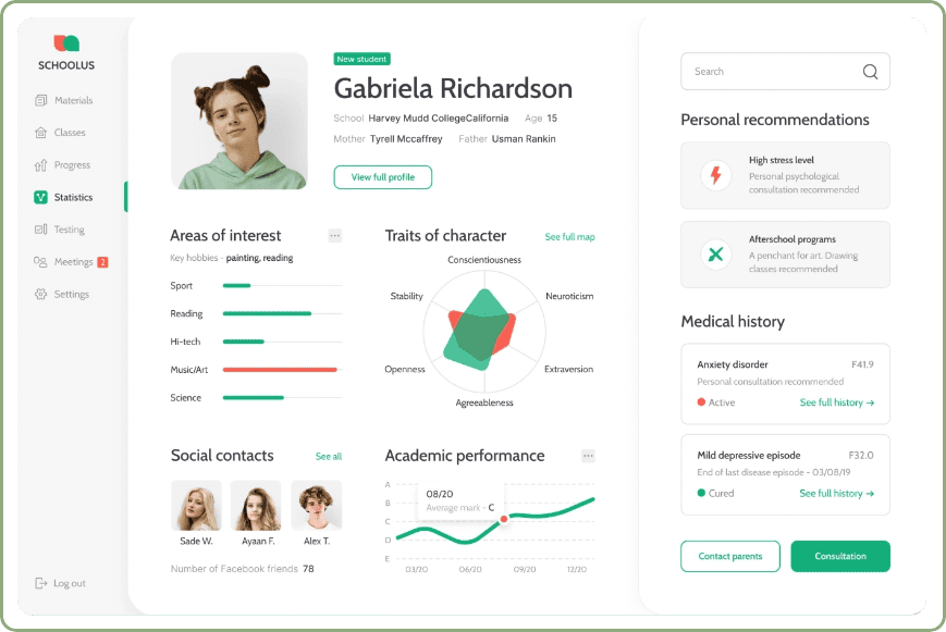 Tracking – We Influence